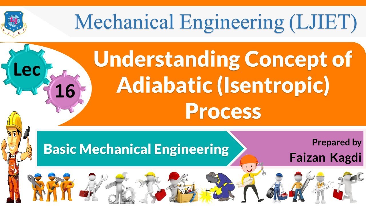 L 16 Understanding Concept of Adiabatic (Isentropic) Process|Basic Mechanical Engineering ...
