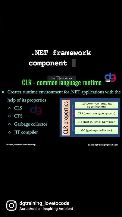 Dotnet Dotnet Shorts Csharp Csharpprogramming Coding Development Csharptutorial Youtube