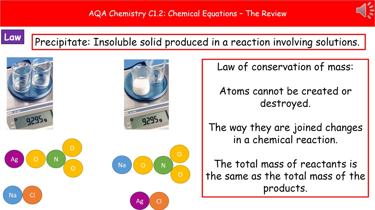 AQA Chemistry C1.2 - Chemical Equations - YouTube