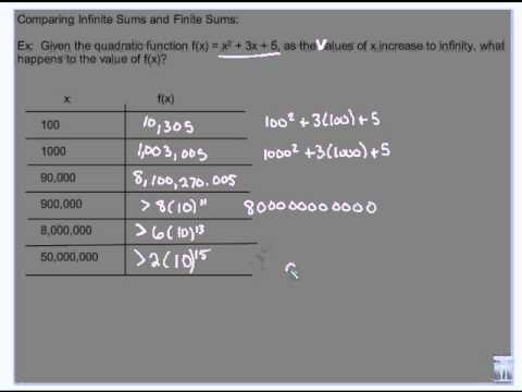 Financial Algebra: Compound Interest and Continuous Compounding 9-25-13 ...