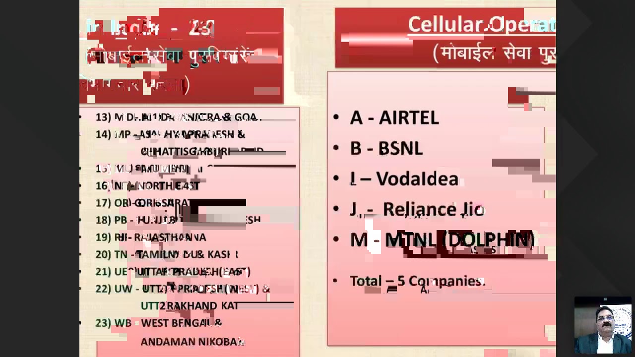 Mobile Technology and CDR Analysis - YouTube
