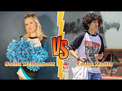 Emme Muñiz  Vs Stella McDermott (Tori Spelling's Daughter) Transformation ★ From Baby To 2023