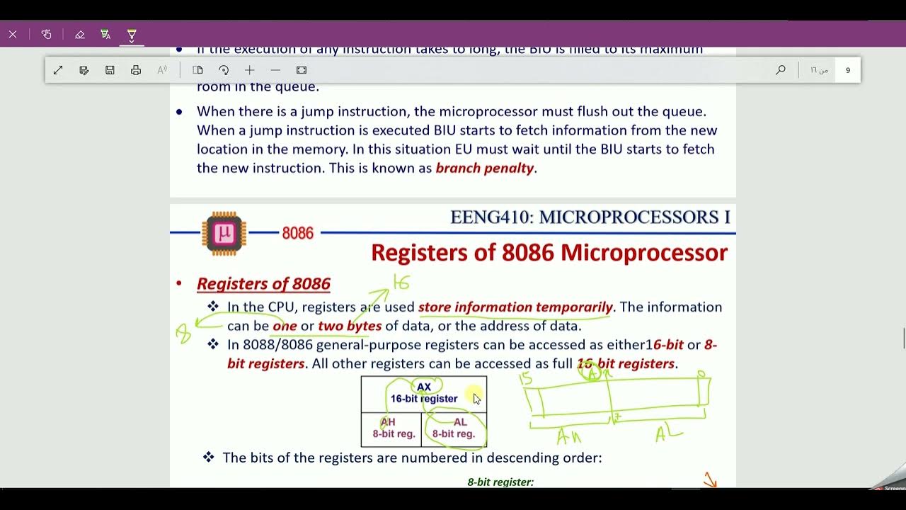 Registers of 8086 Microprocessor - YouTube