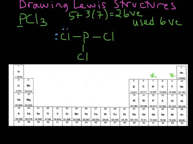 Pocl3 Lewis Structure How To Draw The Lewis Structure Doovi