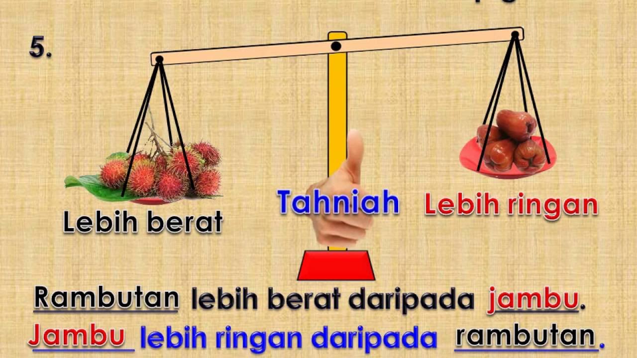TAHUN 1 : UKURAN DAN SUKATAN - YouTube