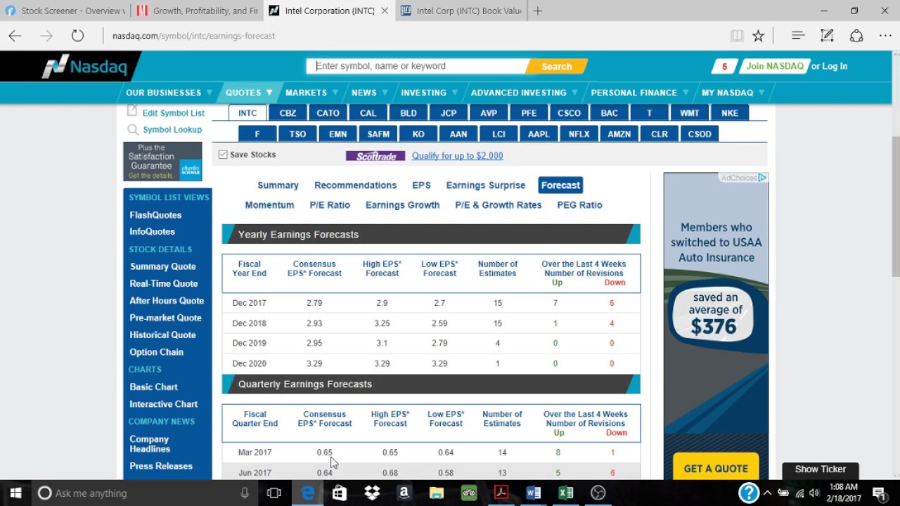 Intel Corporation (INTC) Stock Prediction for 2020 - YouTube