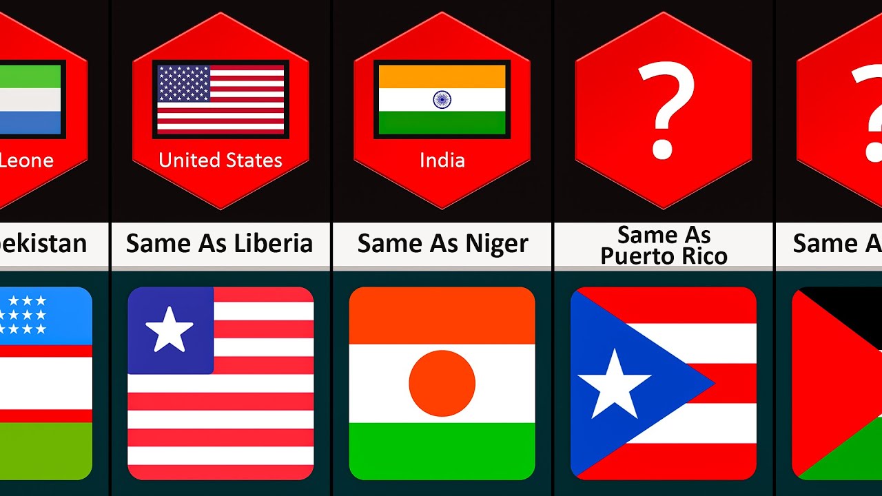 Similar Flags From Different Countries - YouTube