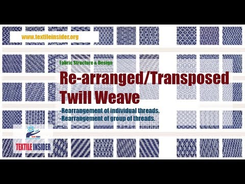 Re-arranged Twill Weave।।Twill Derivative।।Fabric Structure Design ...