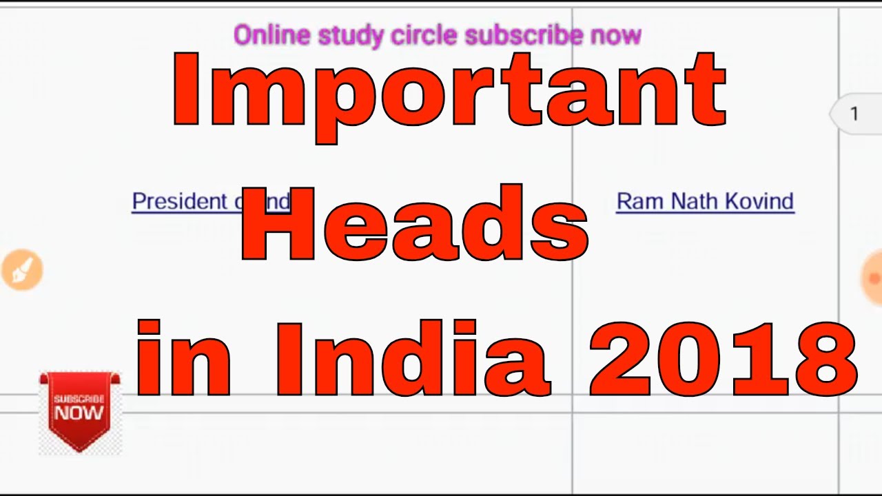 Indian Organisations And Their Heads 2018 Office holders In India indian-organisations-and-their-heads-2018-office-holders-in-india