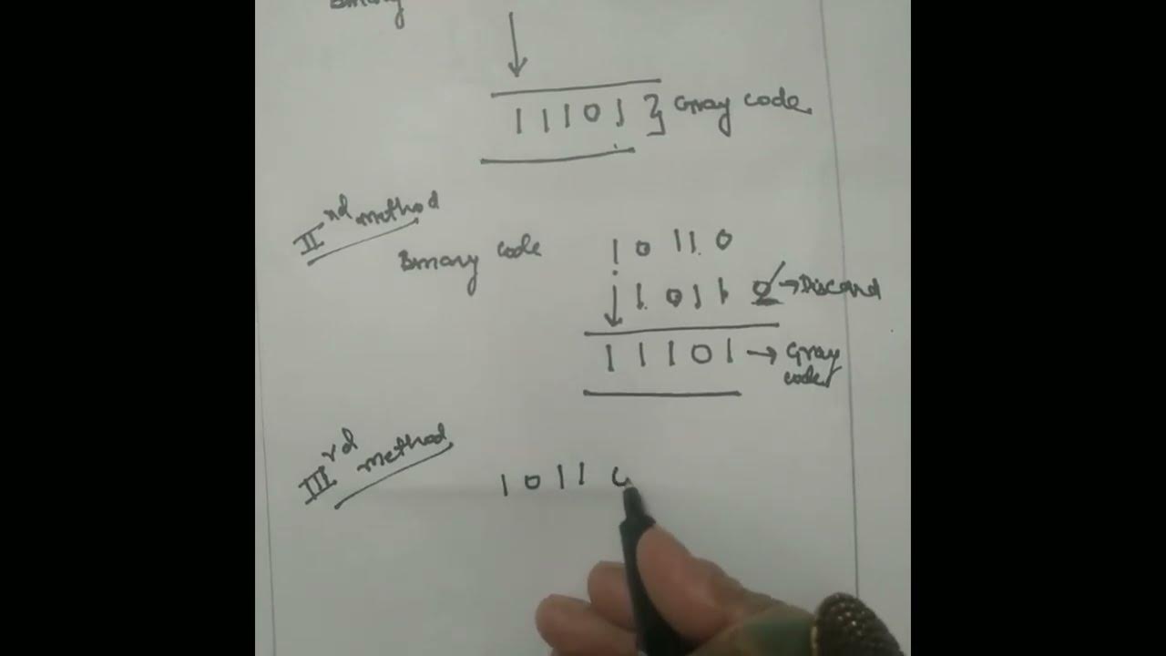 Binary to Gray conversion in hindi |conversion of binary number 10110 to gray code in hindi ...