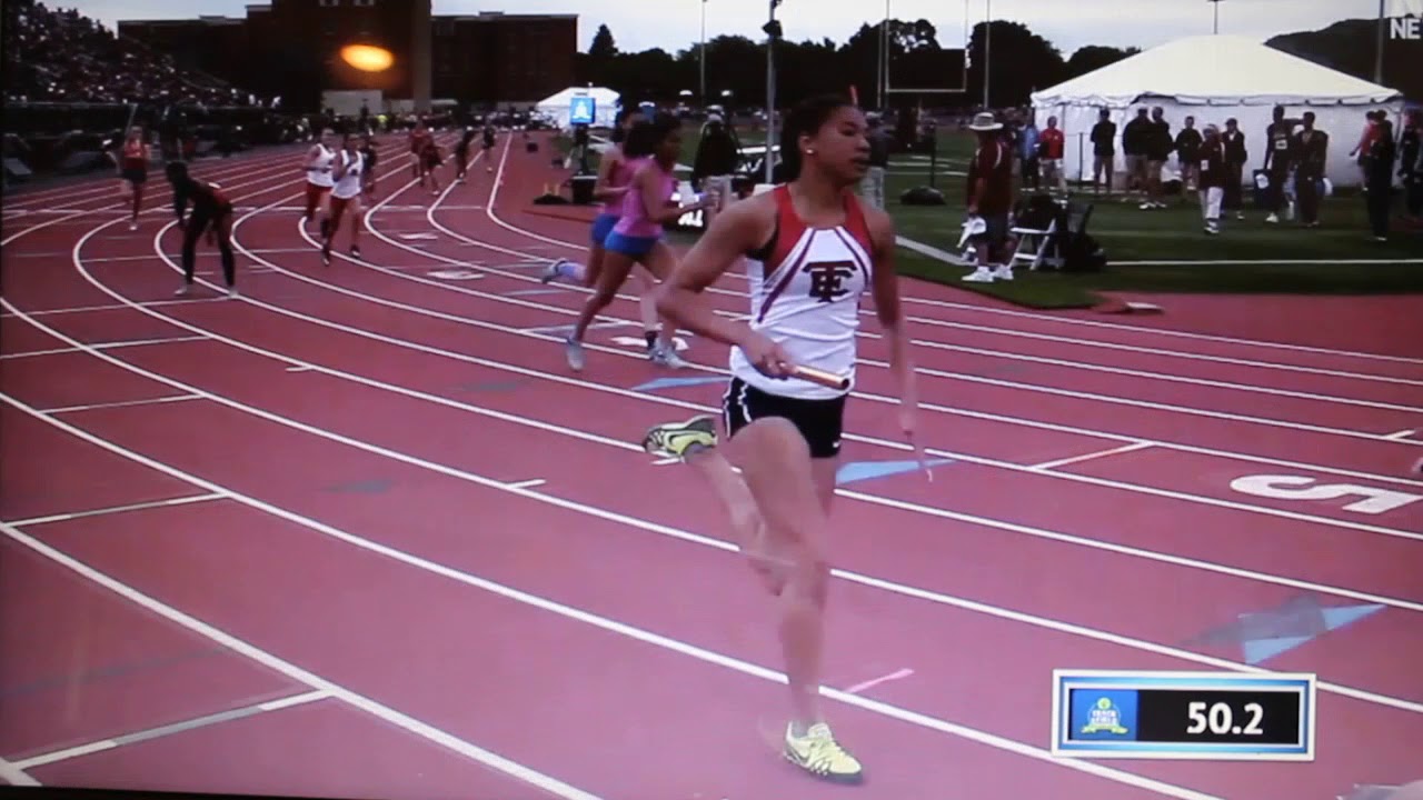 State Track 2018 - YouTube