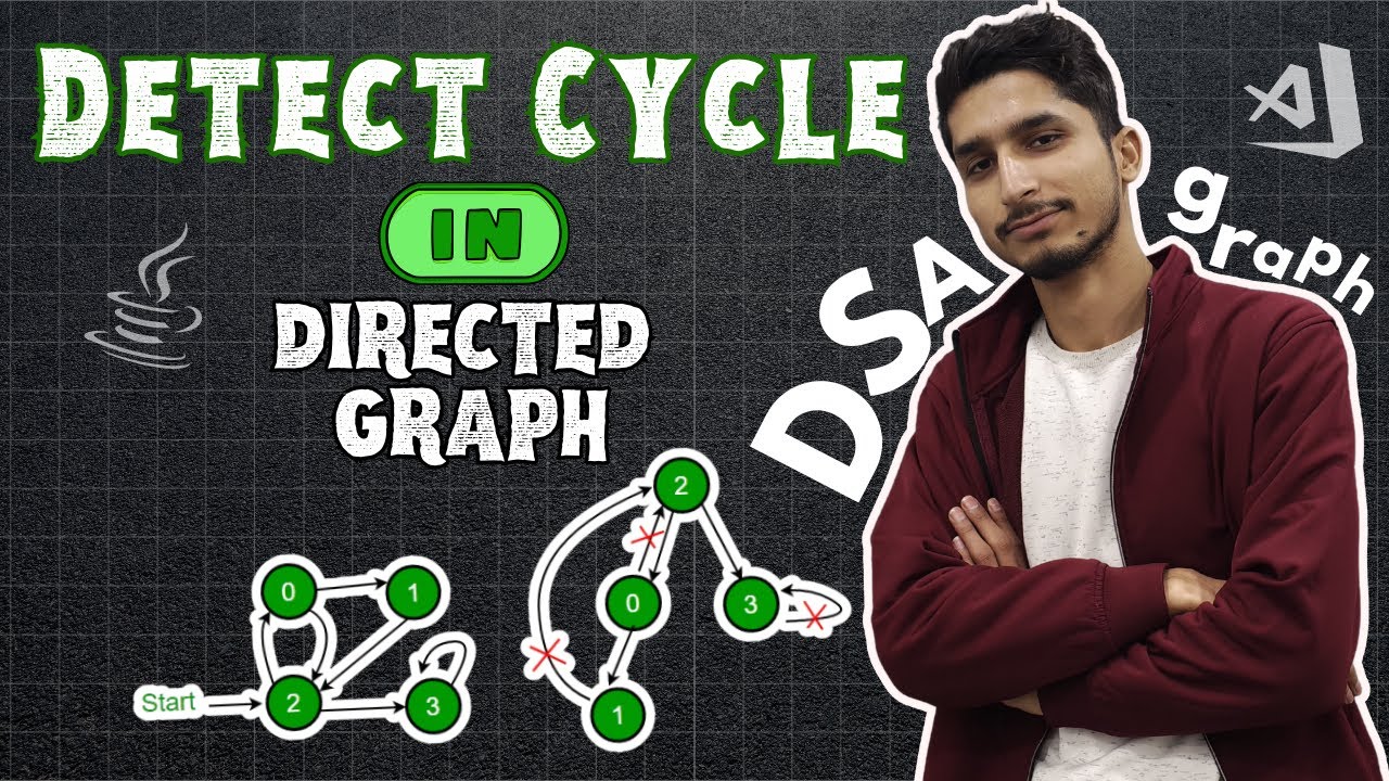 How To Detect A Cycle In An Directed Graph Graph Algorithm Explained 9312