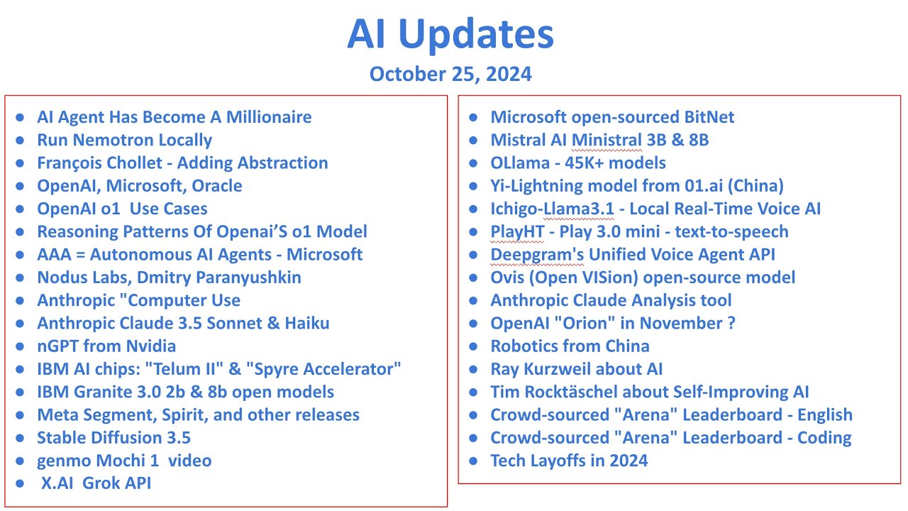 Have you heard these exciting AI news? - October 25, 2024 AI Updates ...