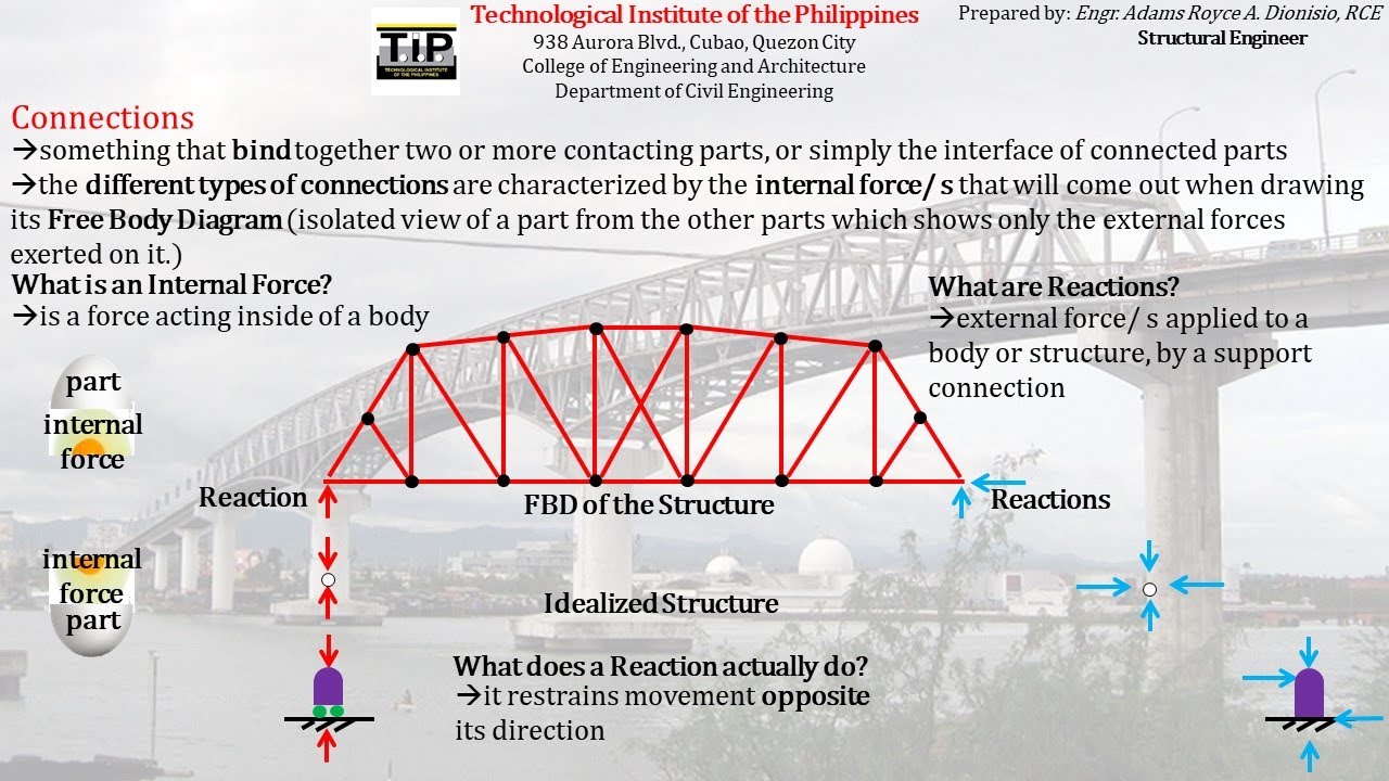 3 Part 2 Connections - YouTube