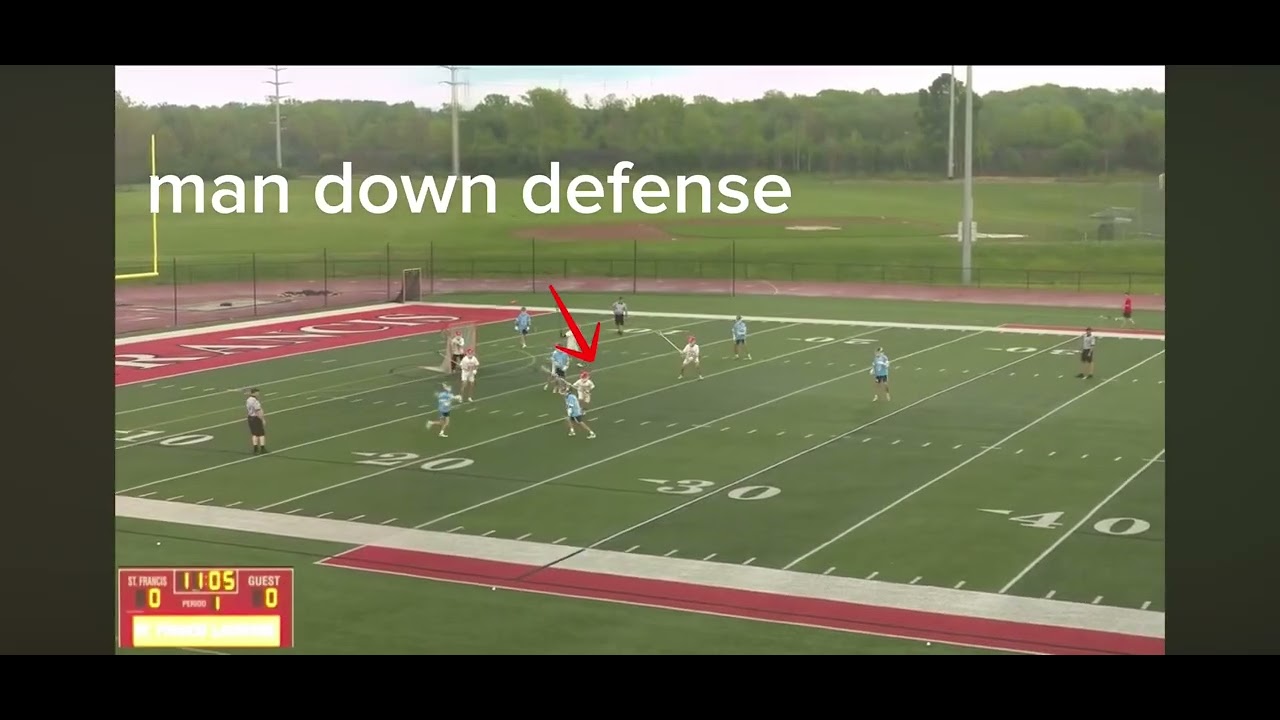 spring highlight 2024 season - YouTube