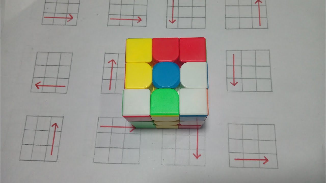 How to Solve a Rubik's Cube (The BEST Methods) - YouTube