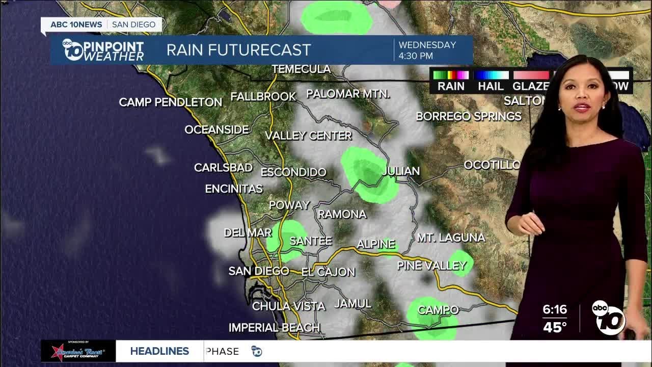 ABC 10News Pinpoint Weather for Tues. Jan. 2, 2023 - YouTube