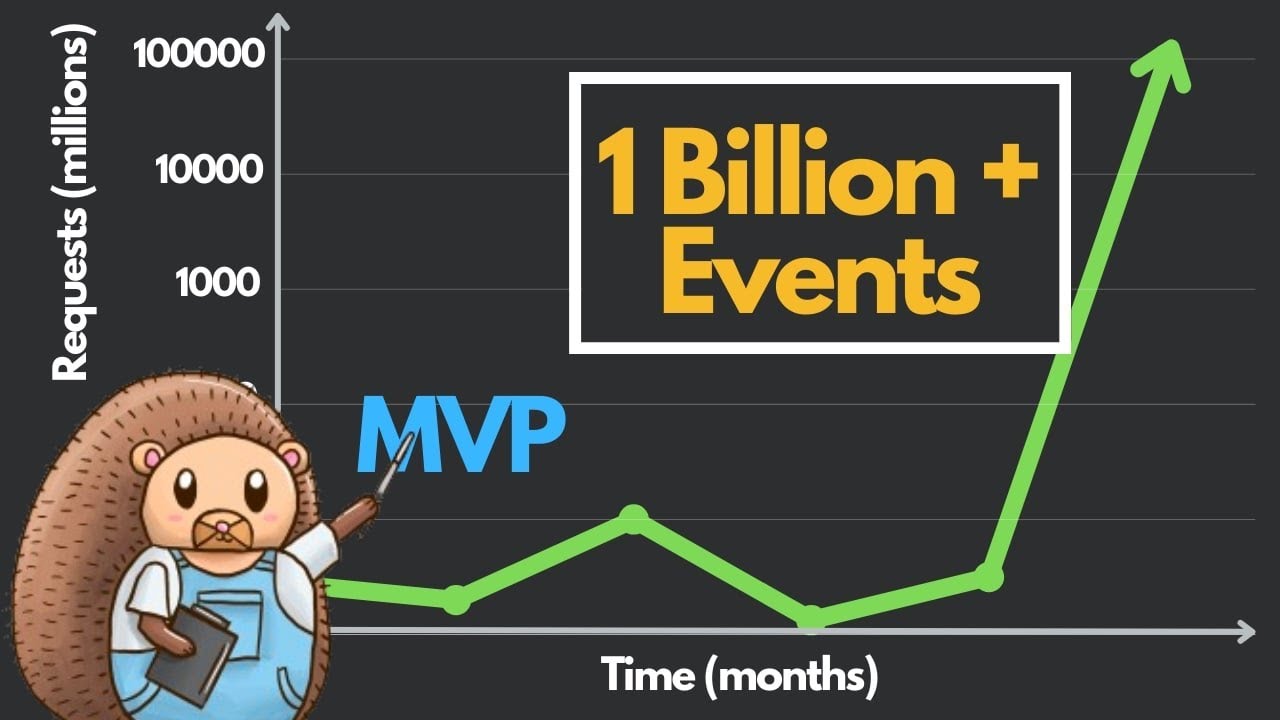 This 10x Engineer built an MVP that scaled to process BILLIONS of ...