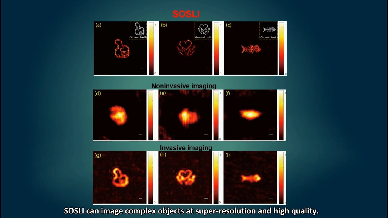 SOSLI: Stochastic Optical Scattering Localization Imaging - YouTube