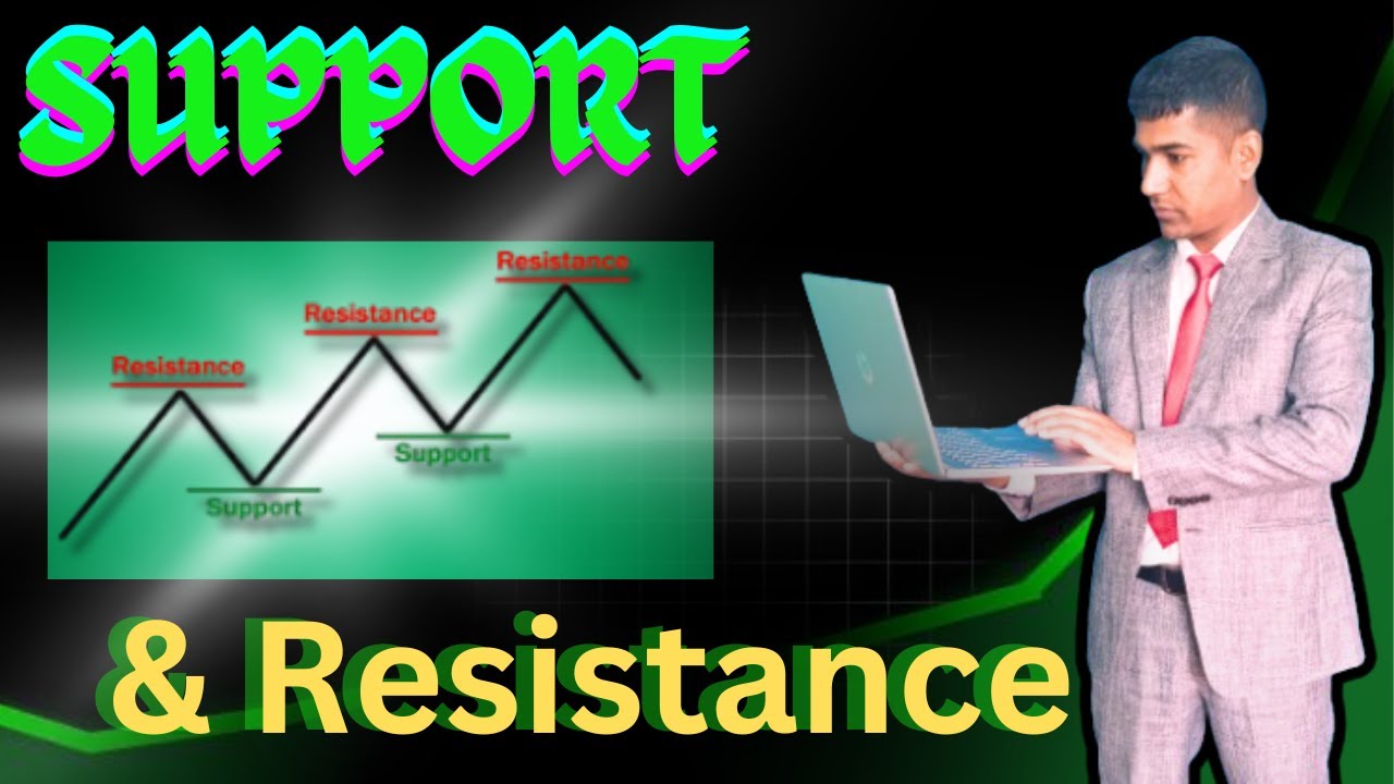 Support and Resistance | How to Draw Support and Resistance in Chart ...