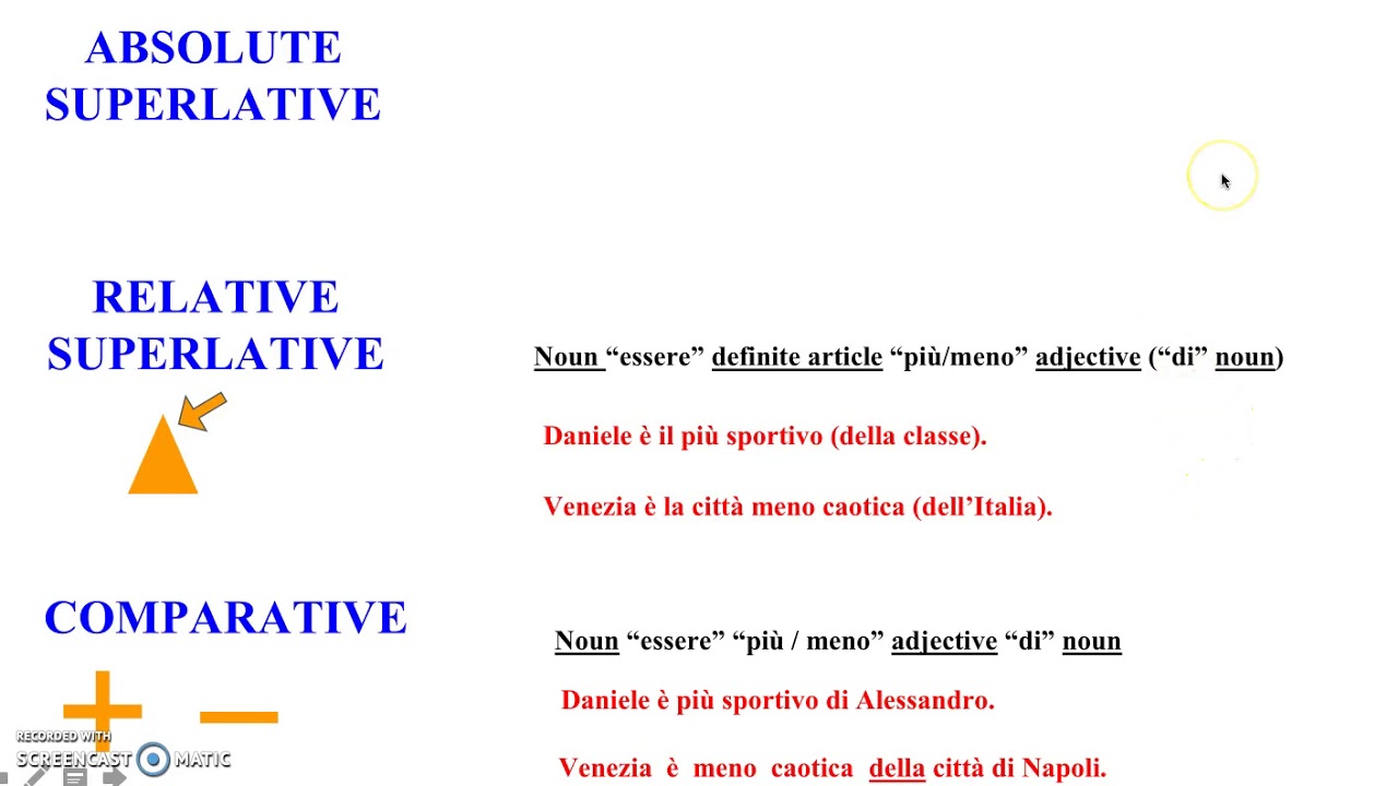 Italian Grammar: comparativi e superlativi - YouTube