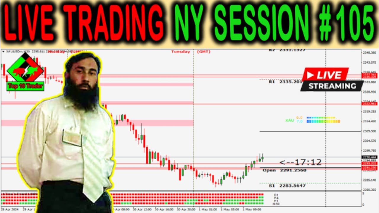 live-trading-session-105-xauusd-technical-analysis-top10trader
