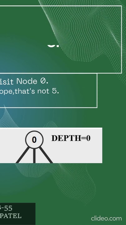 ITERATIVE DEEPENING DEPTH FIRST SEARCH ALGORITHM | ARTIFICIAL ...