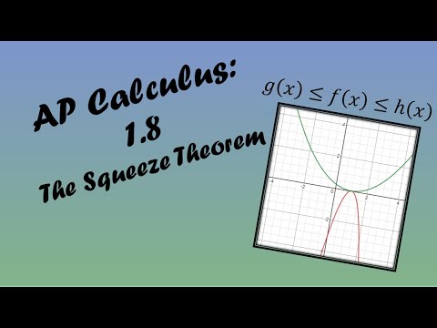 AP Calculus AB/BC Lesson 1.8 - YouTube
