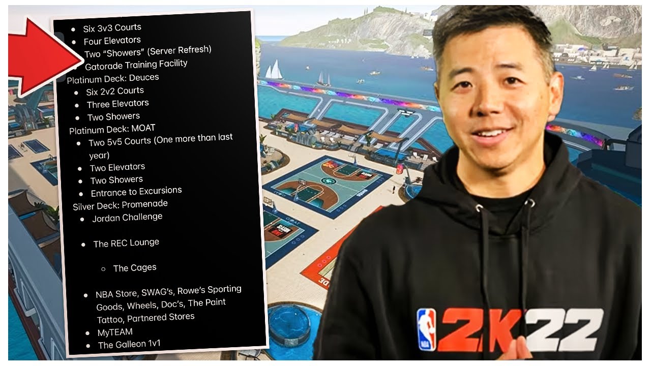 NBA 2k23 News: Finally Drops Goat Boat News & Mike Wang Back On Twitter ...