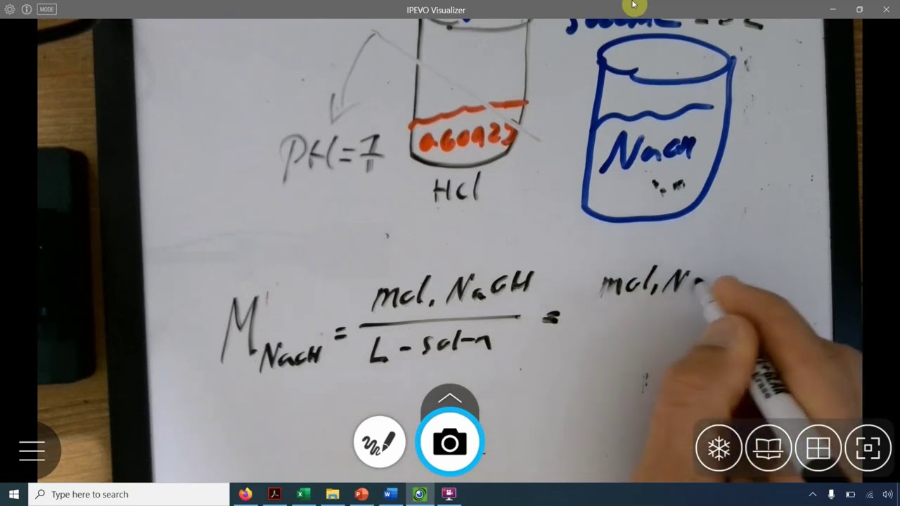 SOLUTION CHEMISTRY: Acid-Base Titrations - YouTube
