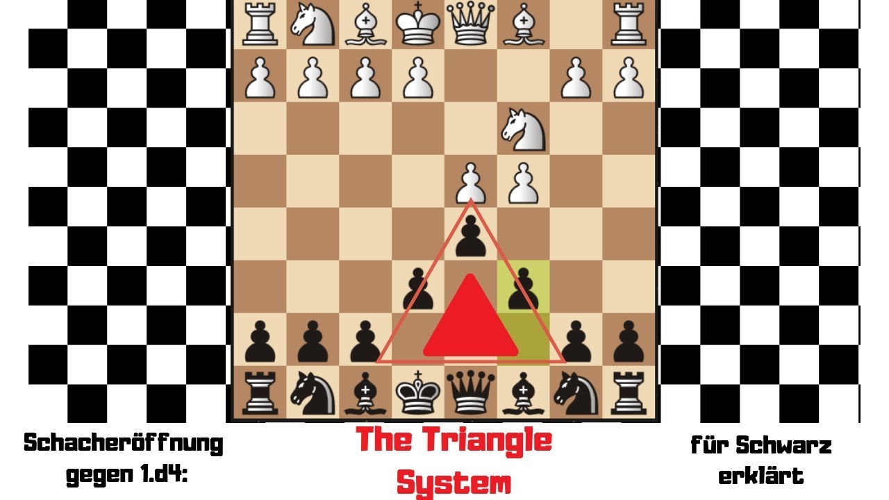 Triangle System - Eine Übersicht [Schwarzeröffnung gegen 1.d4] - YouTube