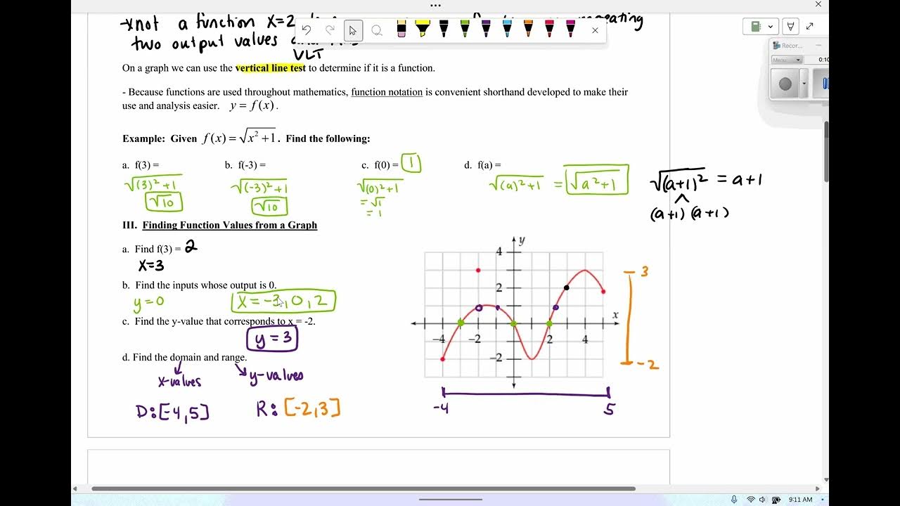 Functions, Interval Notation, & Parent Graphs - YouTube