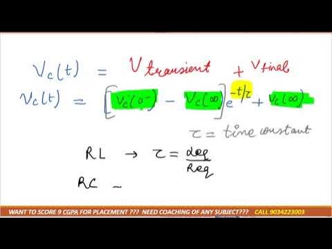 lec -2 unit - 1 transient analysis jaypee noida*electrical science 2* - YouTube