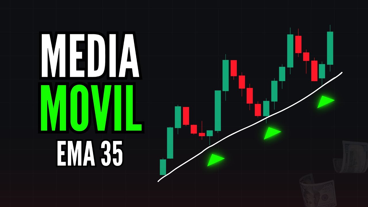 La MEDIA MOVIL más EFECTIVA para Ganar en el Trading - YouTube