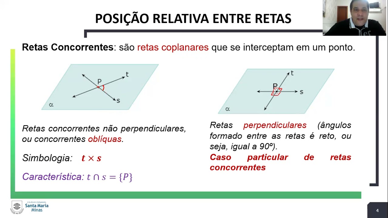 Determine A Posição Relativa Entre As Retas De Equações - RETOEDU