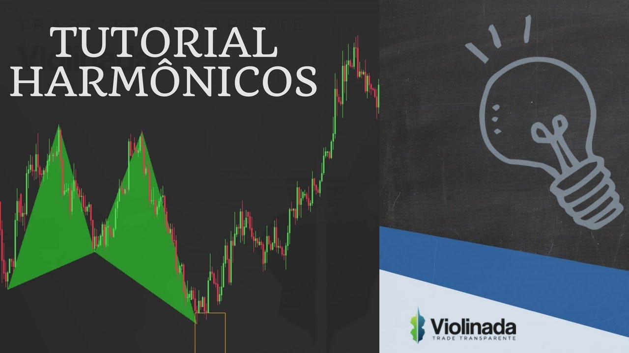 Harmonic Trading - Tutorial Day Trade - YouTube