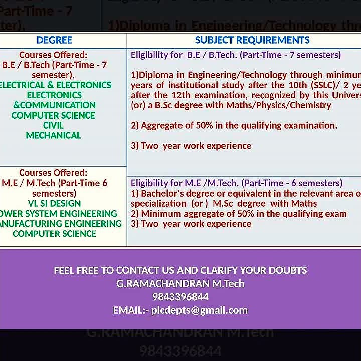 ME MTech VLSI Design , CSE, POWER ELECTRONICS ,BE BTech Part Time CSE CIVIL MECHANICAL EEE ECE ...