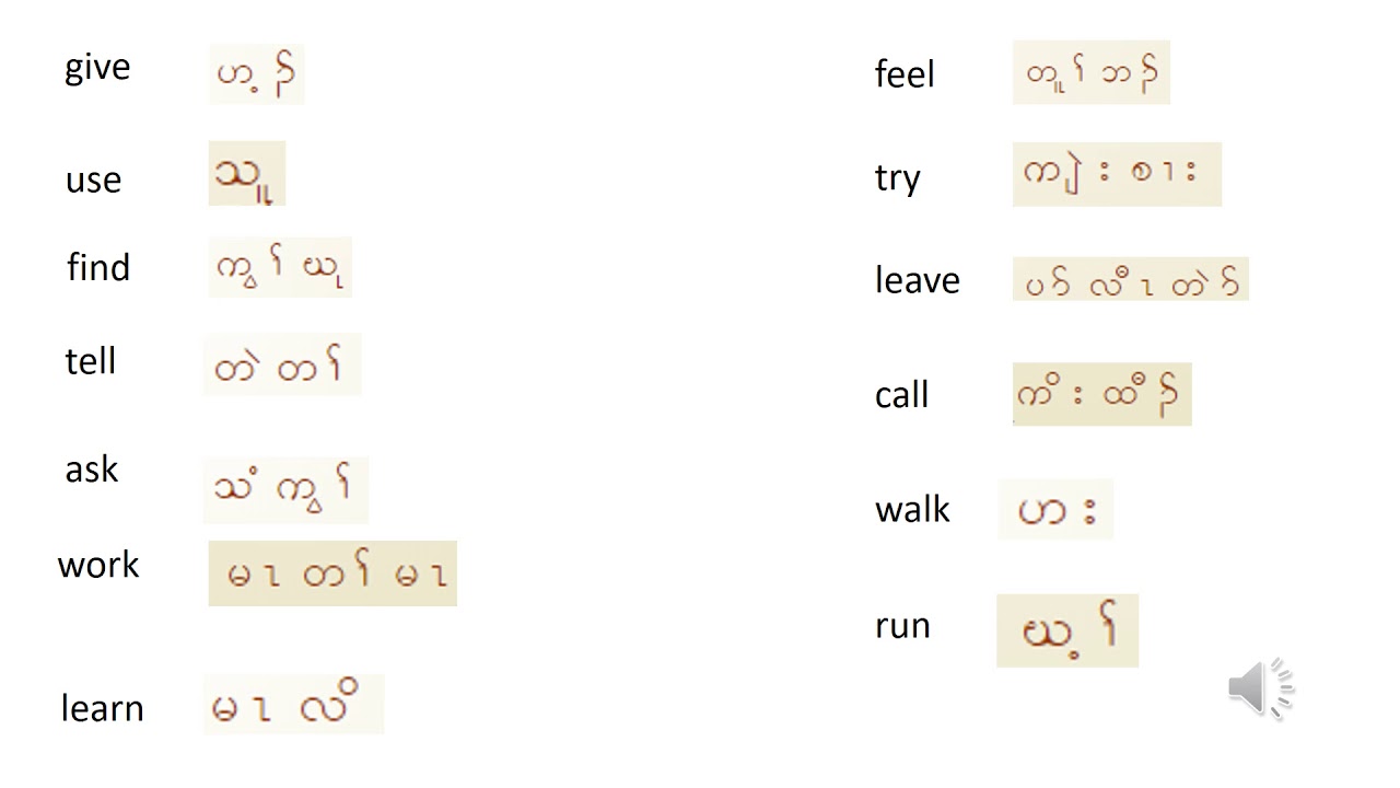 Karen Language (Sgaw dialect): vocabulary #4 - YouTube
