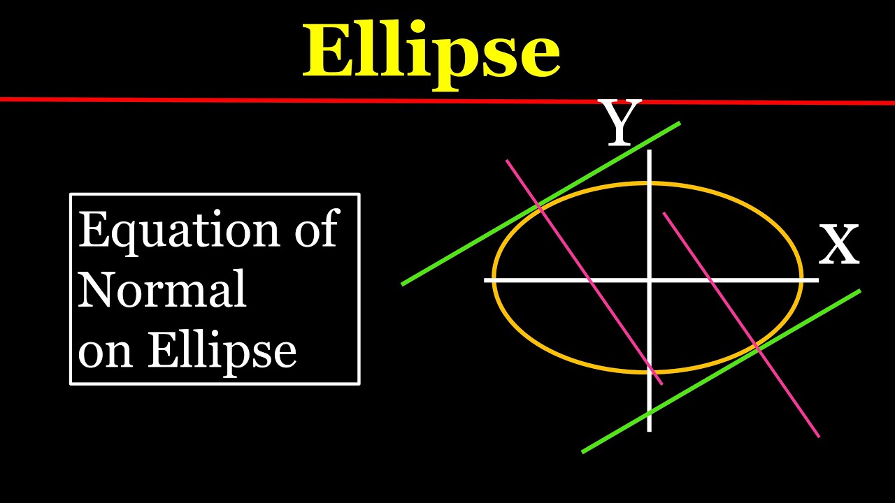 74. Conic Sections | Ellipse | Equation of Normal on Ellipse | IIT JEE ...