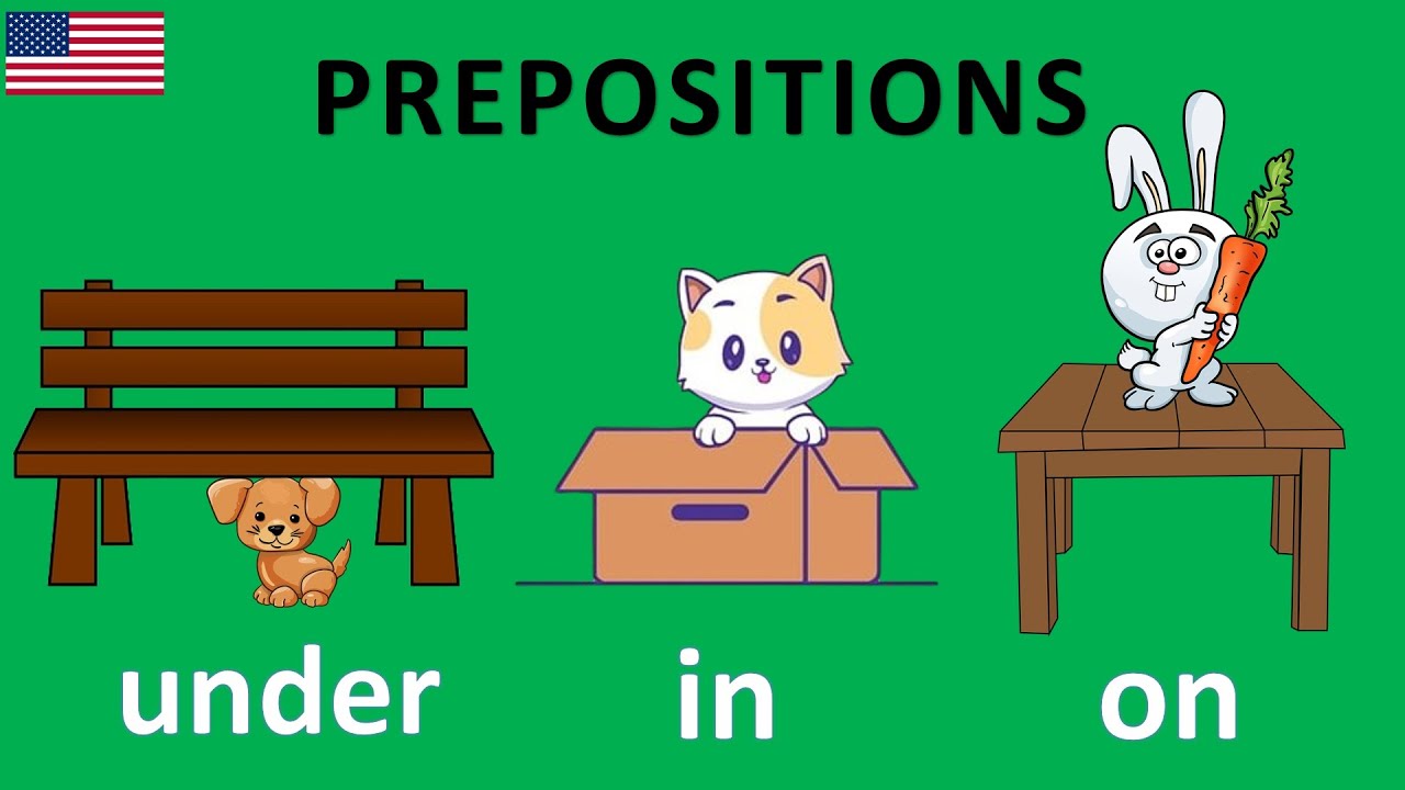 Prepositions in English - Learn English for kids - English educational ...