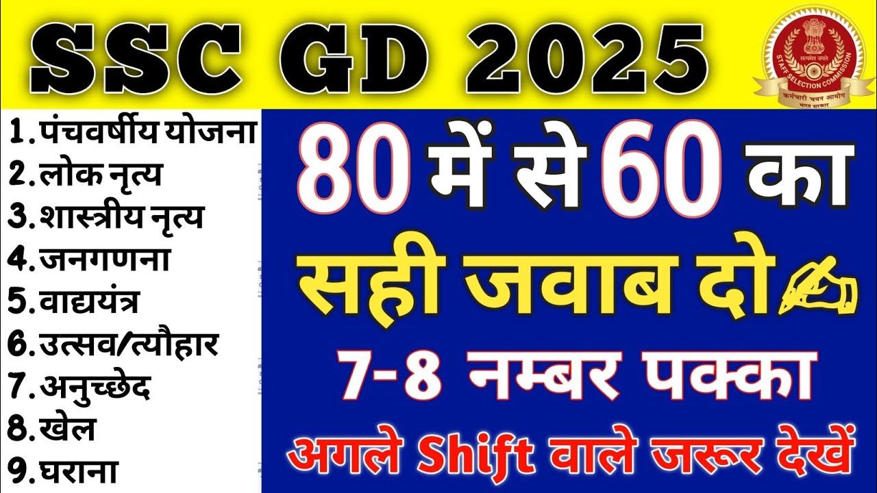 SSC GD STATIC GK 2025 Analysis|STATIC GK FOR SSC GD 2025|SSC GD STATIC ...