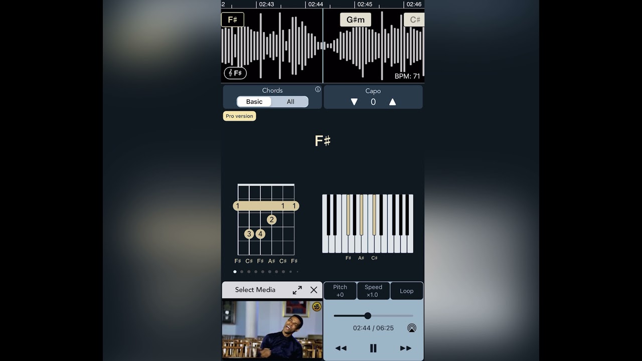 ንኹሉ ነገረይ By Yonathan Abraham (YoniSosi) Mezmur Chords for Piano and ...