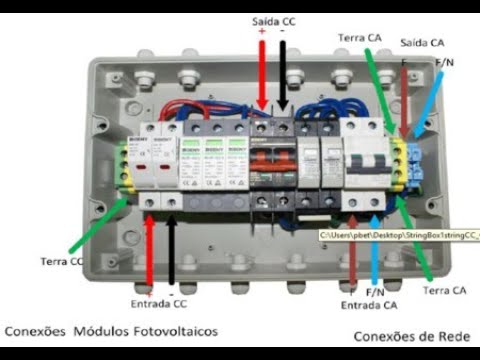 Sistema de montagens de STRING BOX solar - YouTube