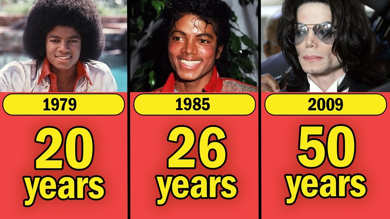 Evolution: Michael Jackson From 1969 To 2009 - YouTube