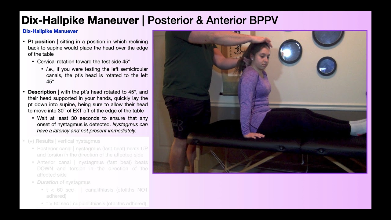 BPPV Diagnosis | Dix-Hallpike Maneuver [Performance, Interpretation ...