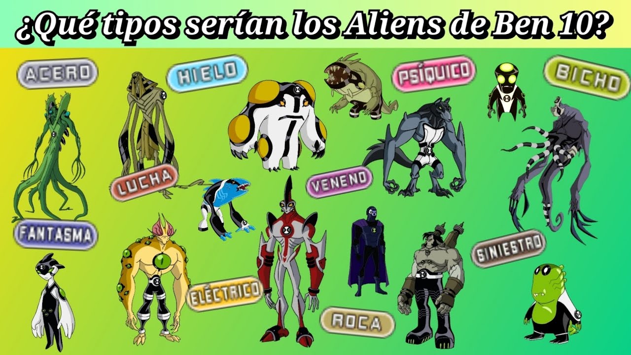 Si los aliens de BEN 10 fueran POKÉMON ¿Qué tipos tendrían? AlienDex ...