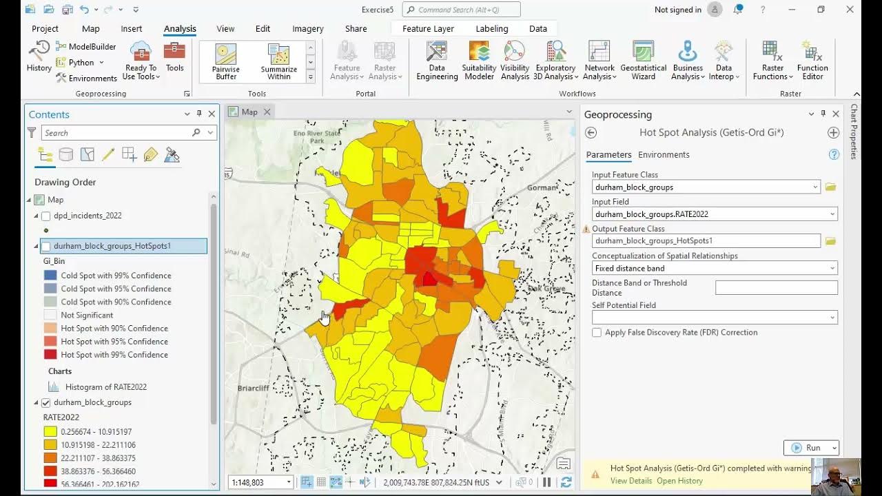 Hot spots, cold spots and spatial outliers in ArcGIS Pro - YouTube