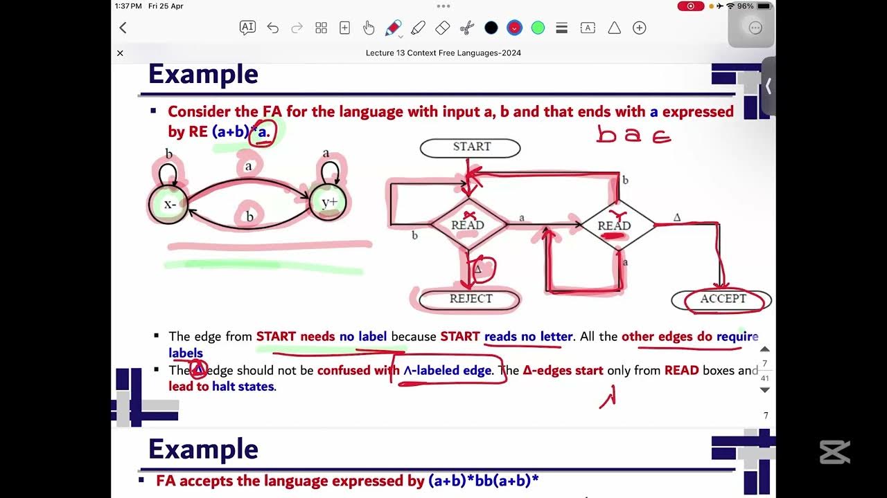 Lecture 13 Context Free Languages - YouTube