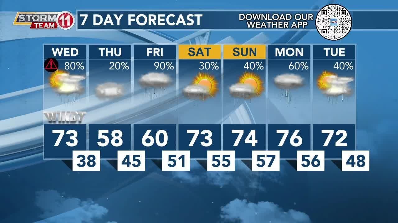 Today's Weather - Avaionia Smith - February 28th, 2024 - YouTube