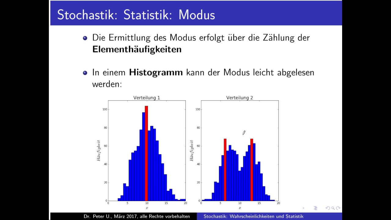 Stochastik Teil 21: Modus - YouTube